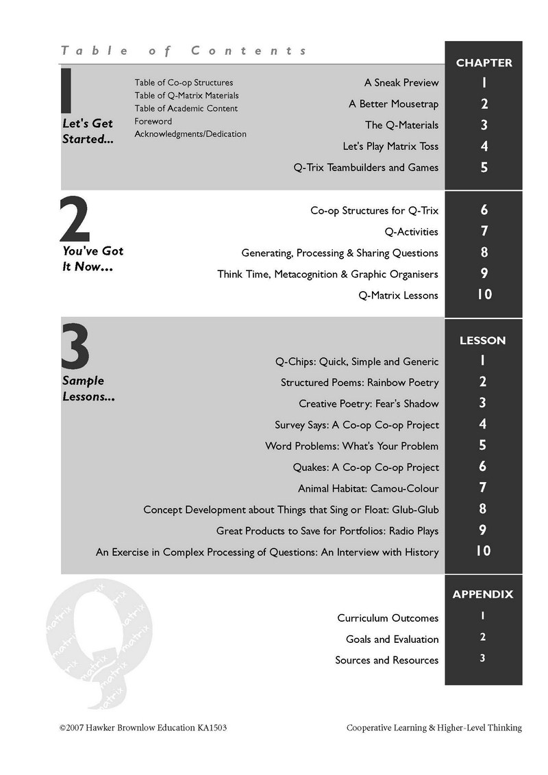 Download Free Kagan Cooperative Learning Timer Tools Software - monkeyspy