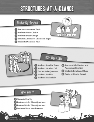 Classbuilding - Kagan Australia