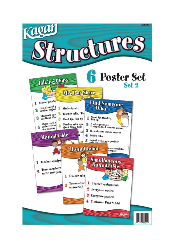 Kagan Cooperative Learning Poster Set 2 - Kagan Australia Kagan Cooperative Learning Poster Set 2 - Kagan Australia