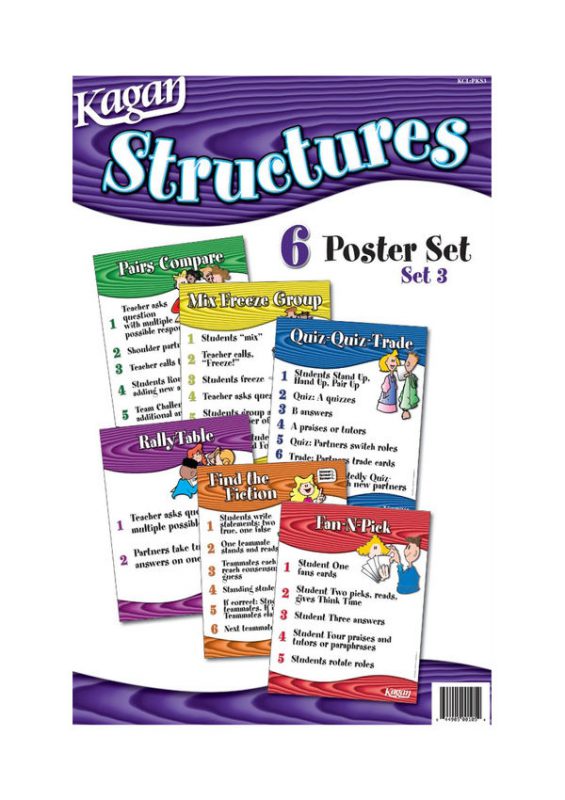 Kagan Cooperative Learning Poster Set 3 - Kagan Australia