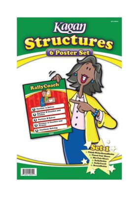 Kagan Cooperative Learning Poster Set 1 - Kagan Australia