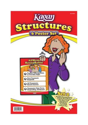 Kagan Cooperative Learning Poster Set 2 - Kagan Australia