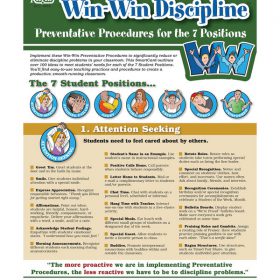 SmartCard- Mind Mapping - Kagan Australia