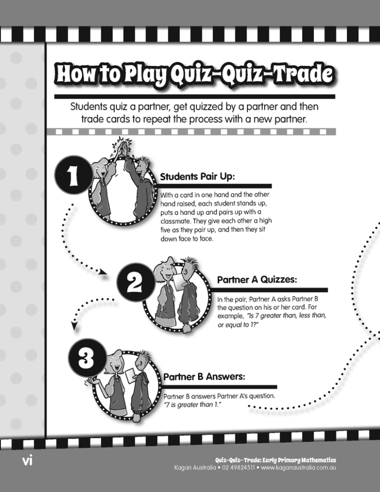 Quiz-Quiz-Trade: Early Primary Mathematics PreK-2 - Kagan Australia