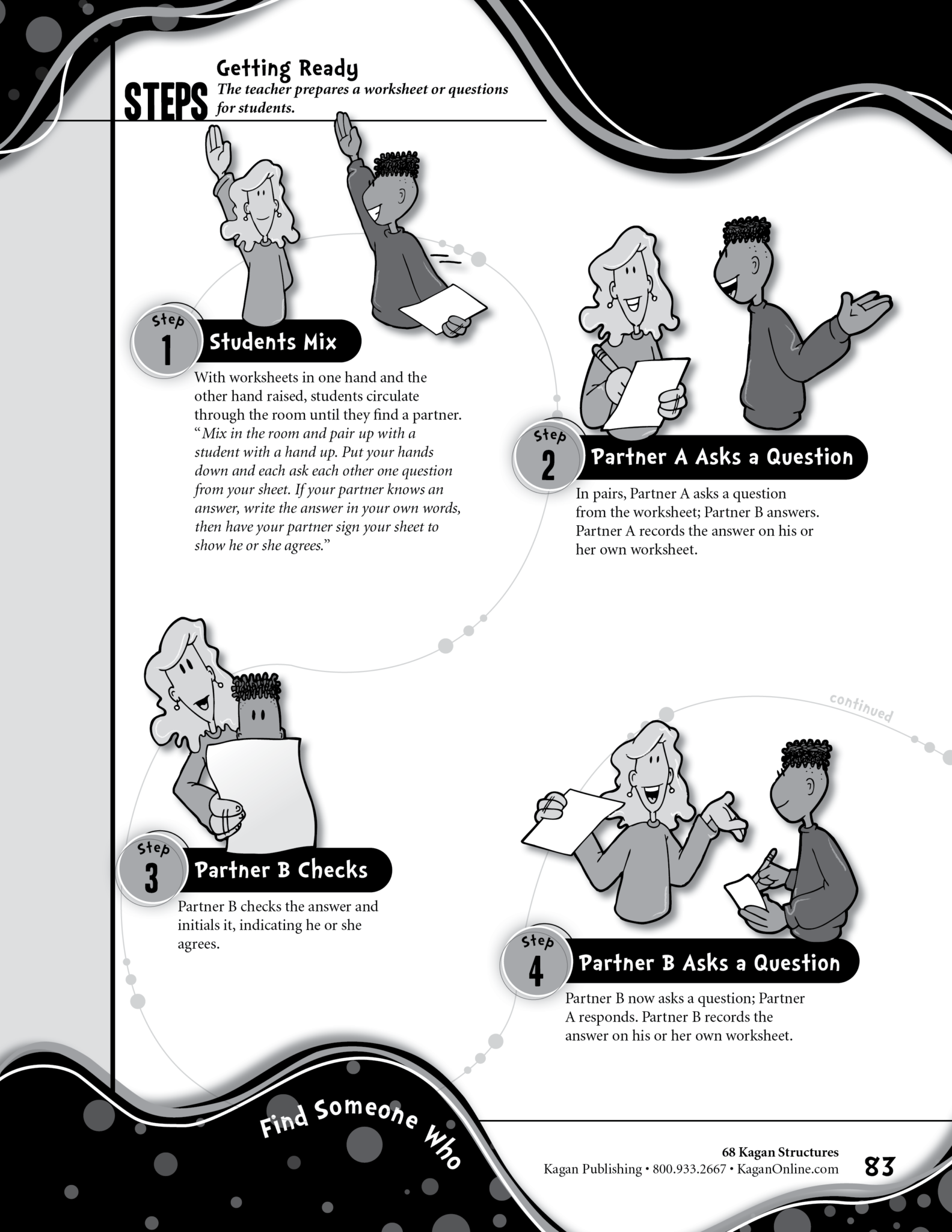 68 Kagan Structures - More Proven Engagement Structures - Kagan Australia 68 Kagan Structures - More Proven Engagement Structures - Kagan Australia