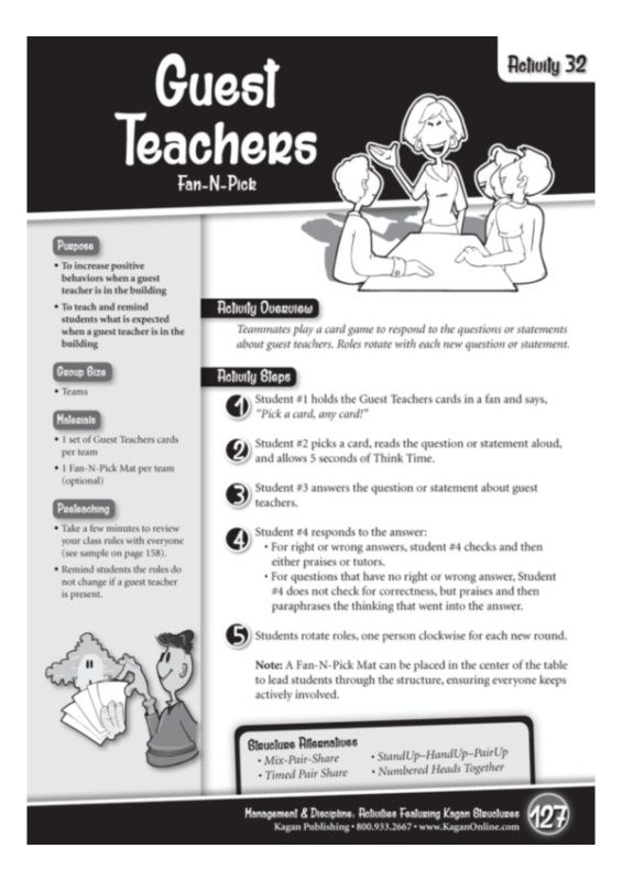 Management & Discipline - Activities Featuring Kagan Structures - Kagan ...