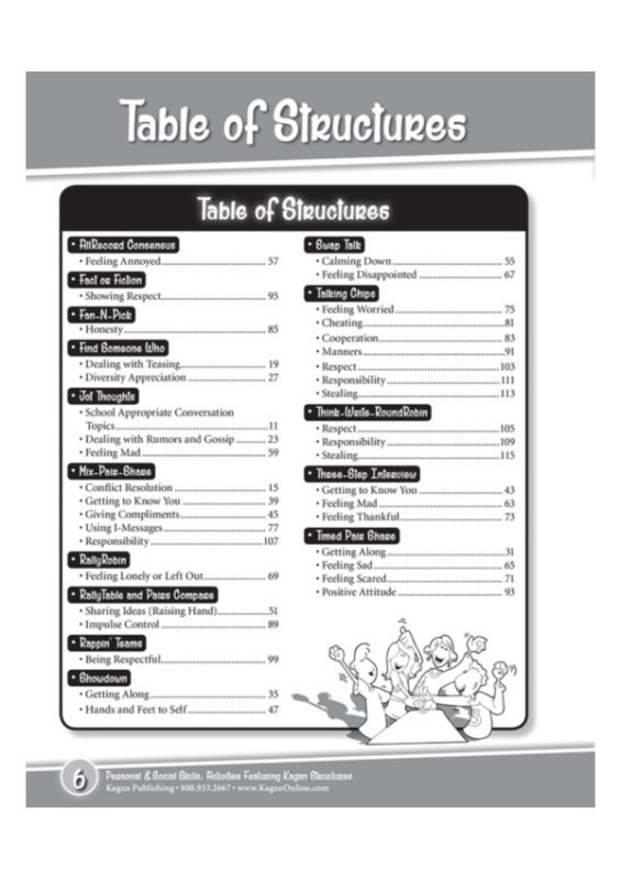 Management & Discipline - Activities Featuring Kagan Structures - Kagan ...